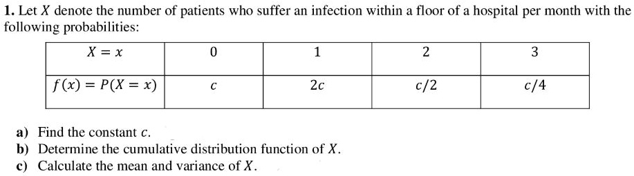 SOLVED: 1. Let X denote the number of patients who suffer an infection ...
