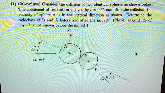 SOLVED: 130-points) Consider the collision of two identical spheres as shown below. The ...