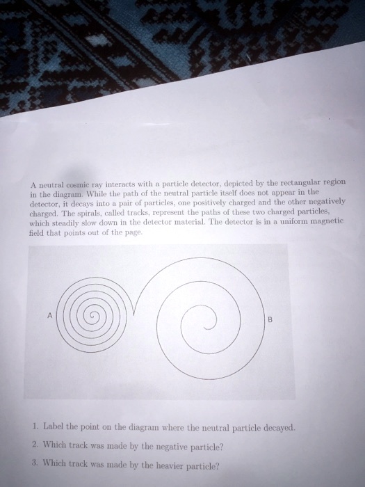 SOLVED: A neutral cosmic ray interacts with a particle detector ...