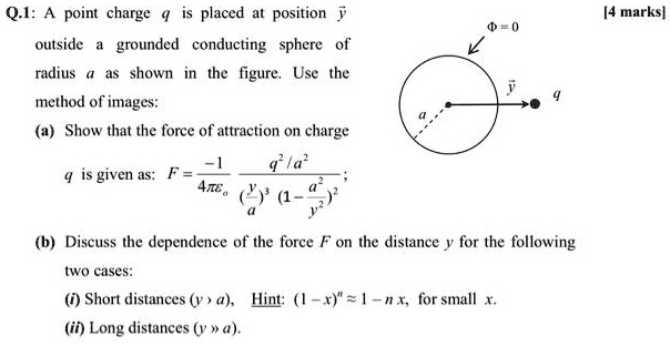 q1 point charge is placed at position outsice grounded conducting ...