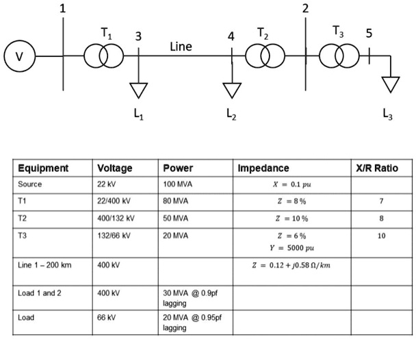 SOLVED: For the given line diagram, draw the equivalent circuit diagram ...