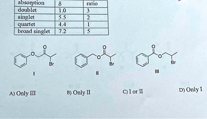 SOLVED: Texts: An unknown compound X has the molecular formula ClOHB ...