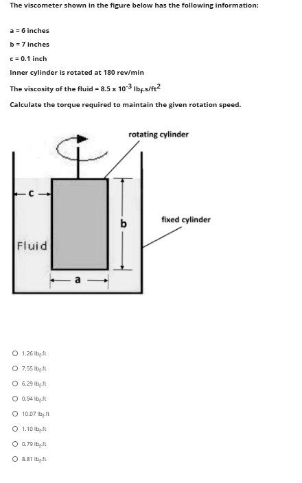 SOLVED: The viscometer shown in the figure below has the following information: a = 6 inches b ...