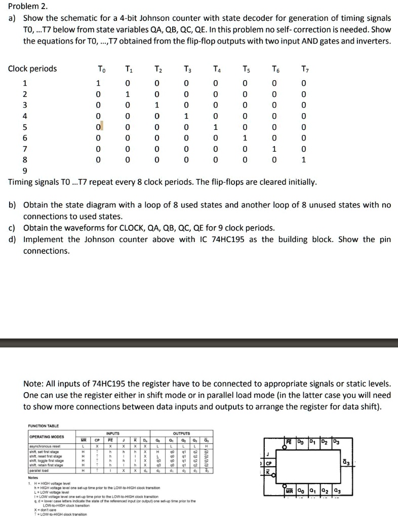 SOLVED: Problem 2 a) Show the schematic for a 4-bit Johnson counter ...
