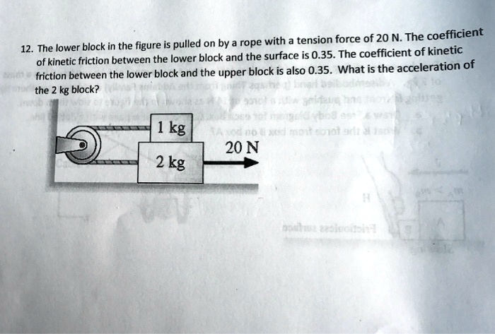 SOLVED: rope with tension force of 20 N. The coefficient The lower ...