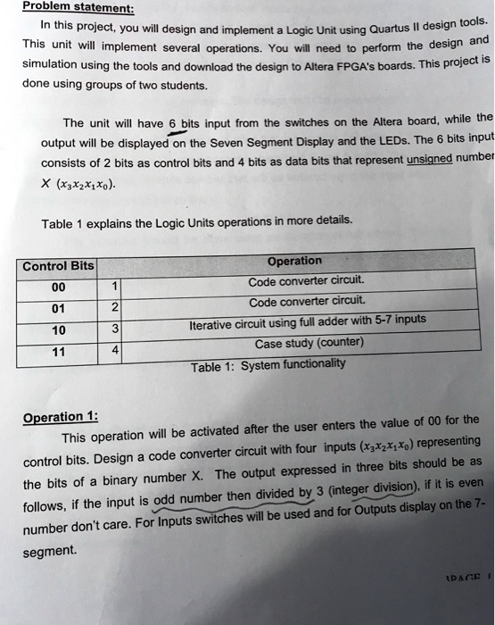 Problem statement: In this project, you will design and implement a Logic Unit using Quartus II ...
