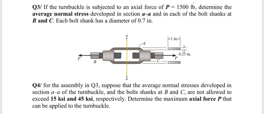 SOLVED: Q3/ If the turnbuckle is subjected to an axial force of P ...