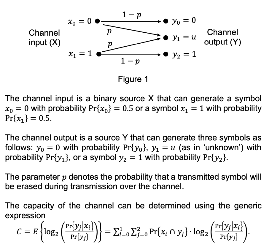 Channel output (Y) Figure 1 The channel input is a binary source X that can generate a symbol x0 ...
