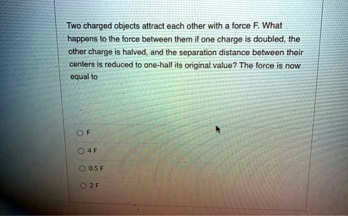 SOLVED: Two charged objects attract each other with a force F. What happens to the force between ...