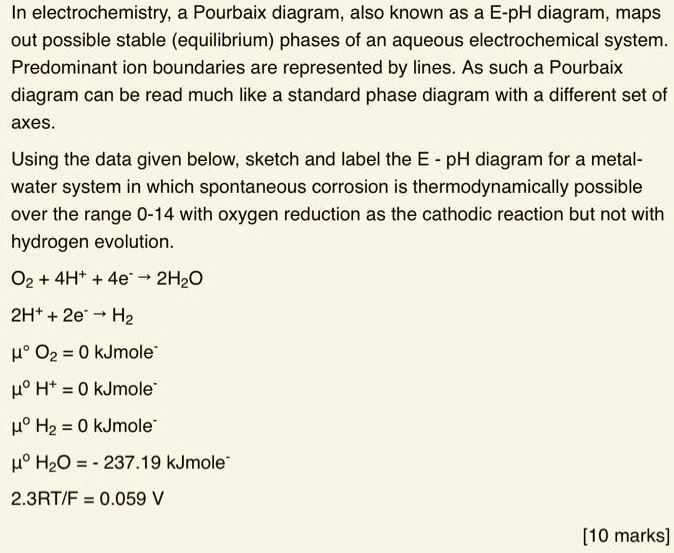 In electrochemistry, a Pourbaix diagram, also known as a E-pH diagram, maps out possible stable ...
