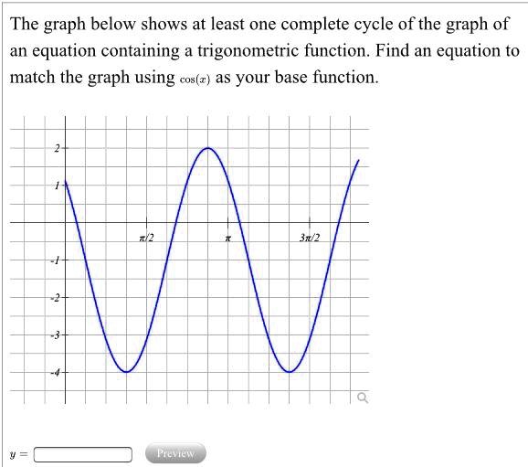 The graph below shows at least one complete cycle of the graph of an ...