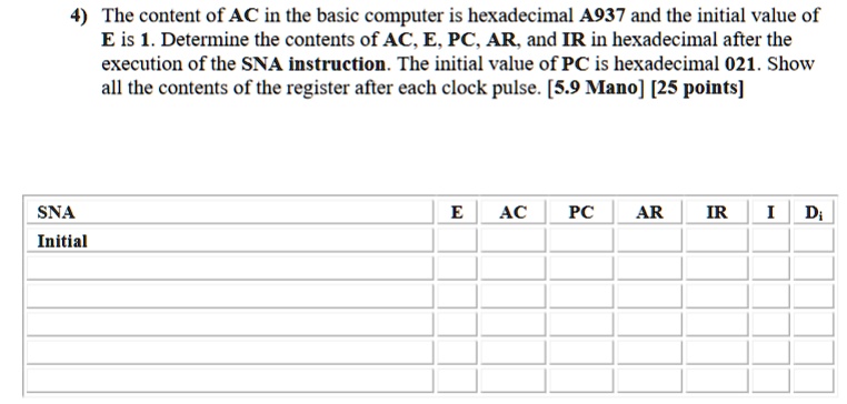 SOLVED: The content of AC in the basic computer is hexadecimal A937 and ...