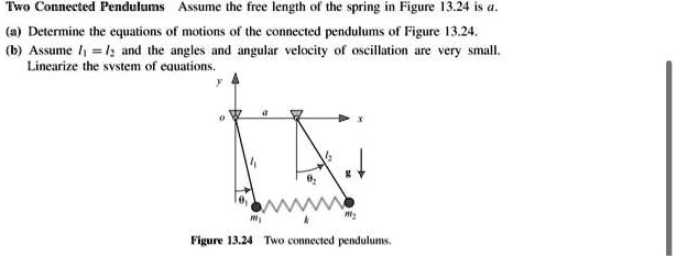 SOLVED: Texts: Two Connected Pendulums Assume the free length of the ...