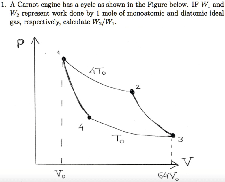 1. A Carnot engine has a cycle as shown in the Figure below. IF W? and ...