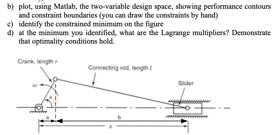 b) plot, using Matlab, the two-variable design space, showing ...