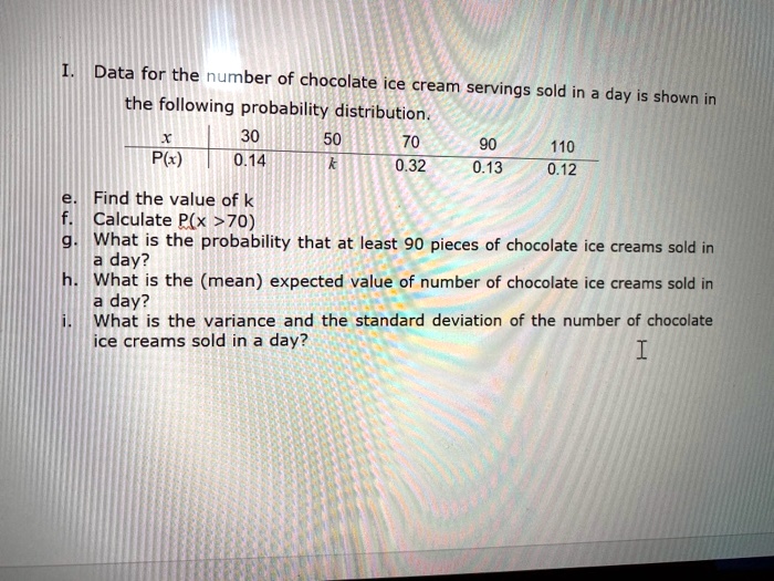 SOLVED: Data for the number of chocolate ice cream servings sold in a ...