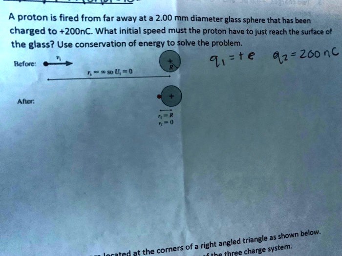 SOLVED: A proton is fired from far away at a 2.00 mm diameter glass ...