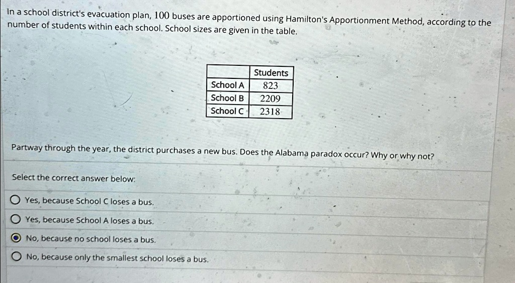SOLVED: In a school district's evacuation plan, 100 buses are apportioned using Hamilton's ...