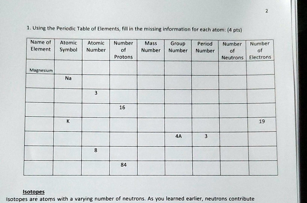 2 1. Using the Periodic Table of Elements, fill in the missing information for each atom: (4 pts ...