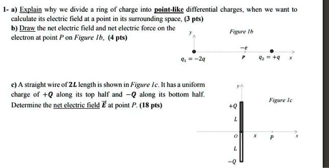 1 a explain why divide ring charge into point like diflerential charges ...