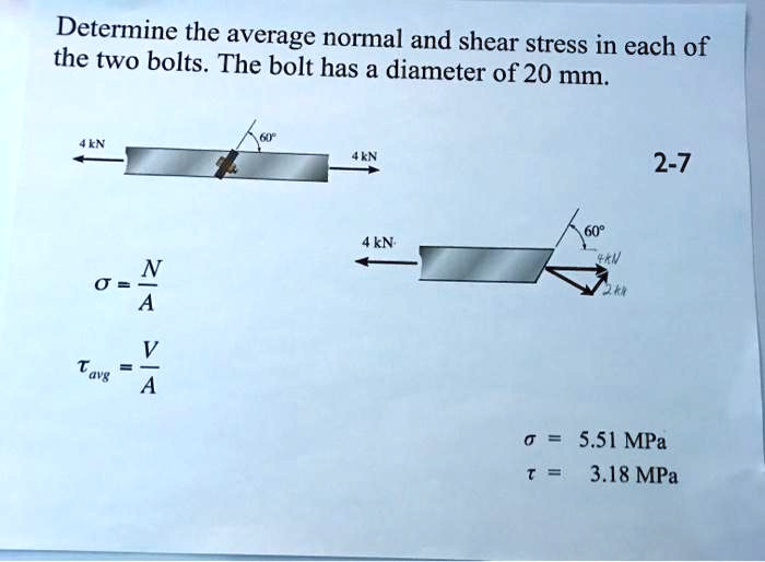 Determine the average normal and shear stress in each of the two bolts ...