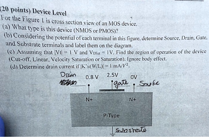 (20 points) Device Level For the Figure I is cross section view of an ...