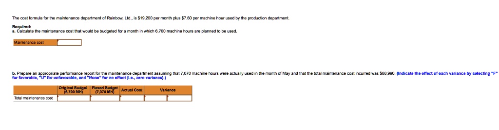 SOLVED: The cost formula for the maintenance department of Rainbow, Ltd ...