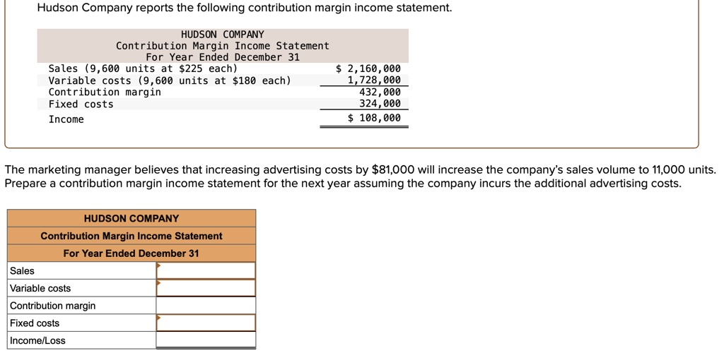 SOLVED Hudson Company Reports The Following Contribution Margin Income