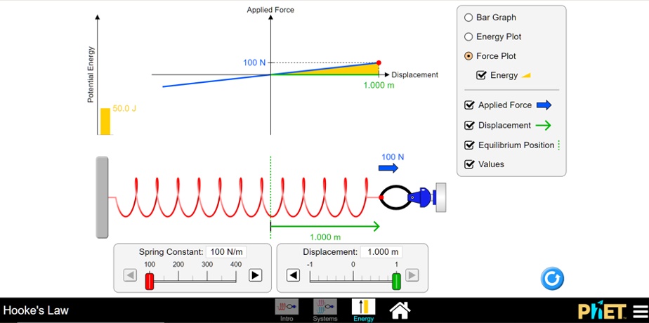 SOLVED: Calculate the colored area of a triangle on the Applied Force ...