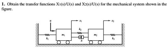SOLVED: Obtain the transfer functions X(s)/U(s) and X2(s)/U(s) for the mechanical system shown ...