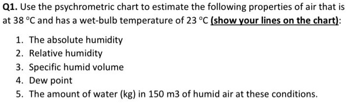 SOLVED: Use the psychrometric chart to estimate the following properties of air that is at 38Â°C ...