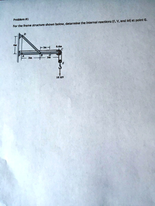 Problem #1 For the frame structure shown below, determine the internal ...