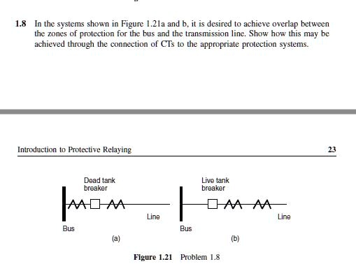 SOLVED: In the systems shown in Figure 1.21a and b, it is desired to ...
