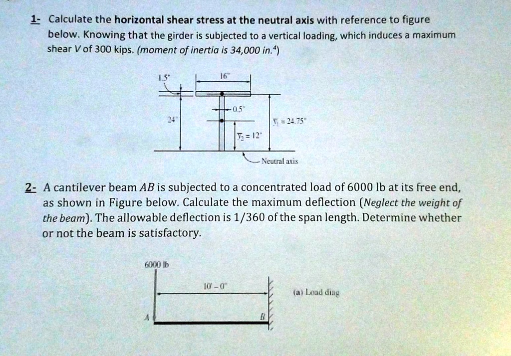 1 Calculate the horizontal shear stress at the neutral axis with ...