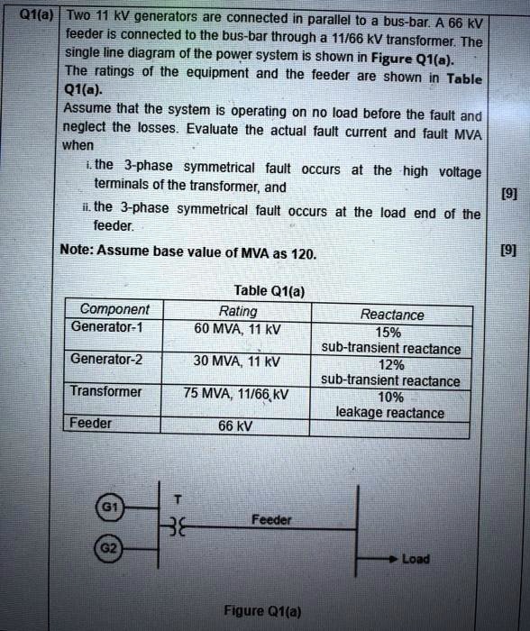 SOLVED: Two 11 kV generators are connected in parallel to a bus-bar. A ...