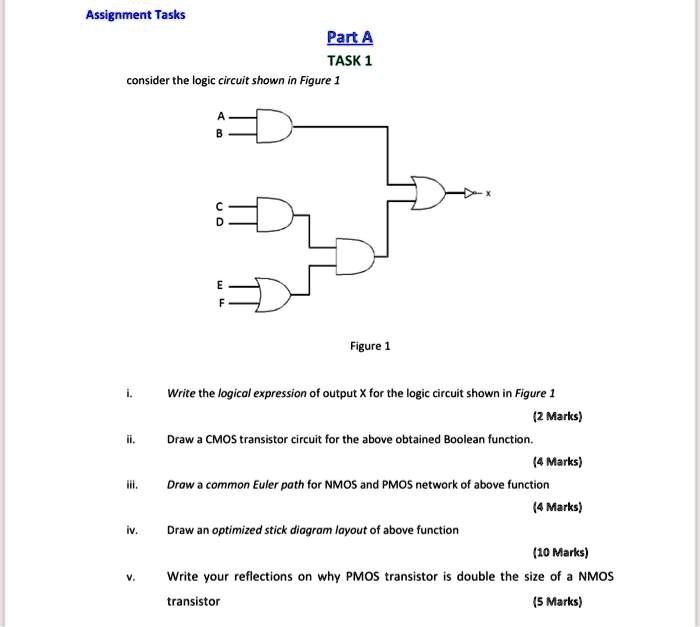 Solved Please I Want Anser For Iiiivv Assignment Tasks Parta Task1 Consider The Logic Circuit 8042