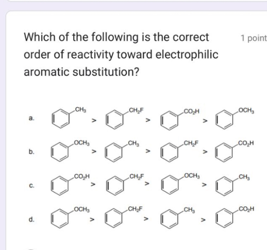 Which Of The Following Is The Correct 1 Point Order Of Reactivity Toward Electrophilic Aromatic