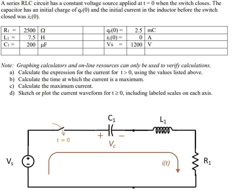 a series rlc circuit has a constant voltage source applied at t 0 when the switch closesthe ...