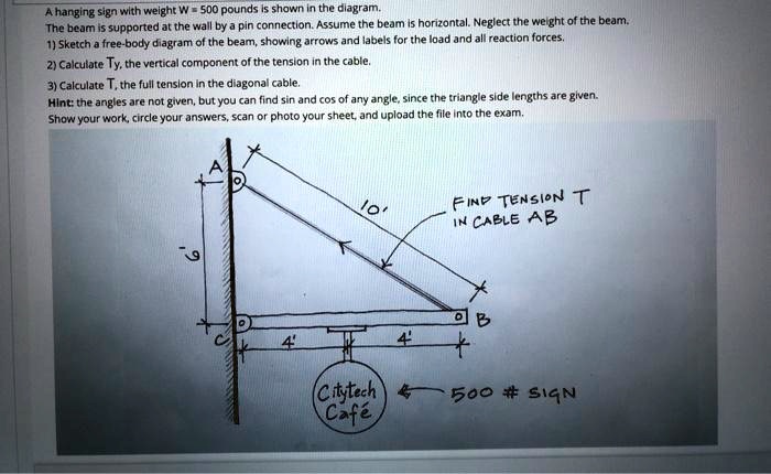 SOLVED: A hanging sign with weight W = 500 pounds is shown in the ...