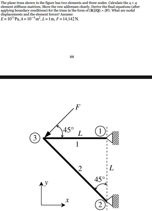 The plane truss shown in the figure has two elements and three nodes. Calculate the 4, imes ,4 ...