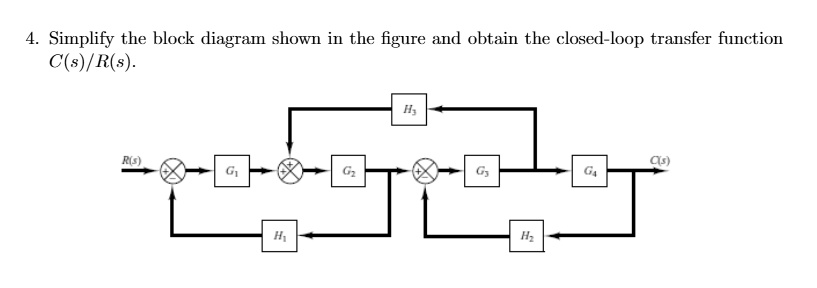 simplify the block diagram shown in the figure and obtain the closed ... simplify the block diagram shown in the figure and obtain the closed ...