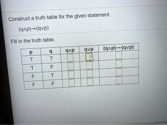 Solved Construct A Truth Table For The Given Statement Q P Qvp Fill In The Truth Table Qap