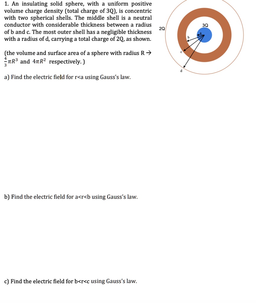 SOLVED: An insulating solid sphere, with a uniform positive volume charge density (total charge ...