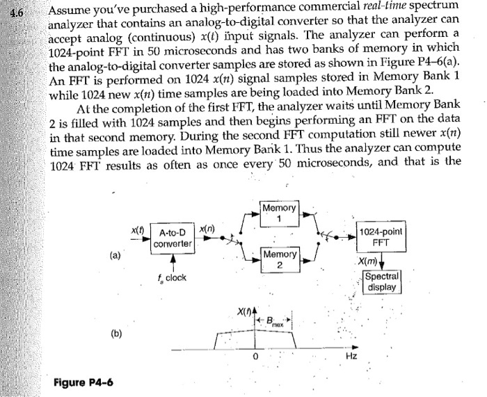 4.6 Assume you've purchased a high-performance commercial real-time spectrum analyzer that ...