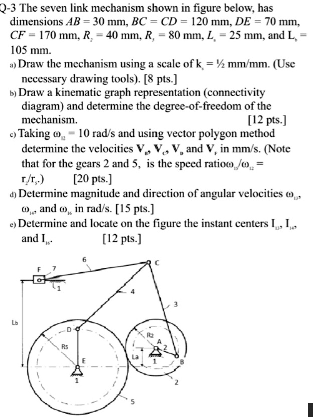 SOLVED: Q-3 The seven link mechanism shown in figure below,has ...