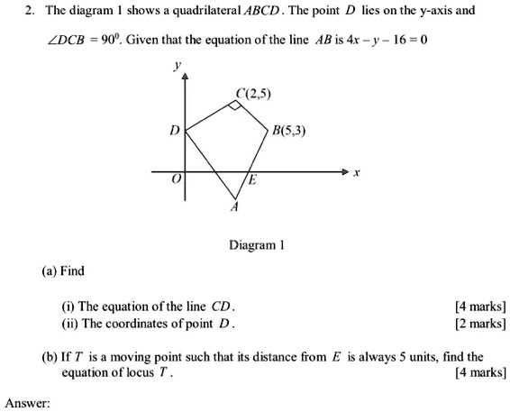 SOLVED: The diagram shows quadrilateral ABCD The point D lics on the Y-axis and ZDCB 90". Given ...