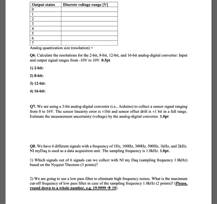 Solved Output States Discrete Voltage Range V 0 1 2 3 4 5 6 7 Analog Quantization Size