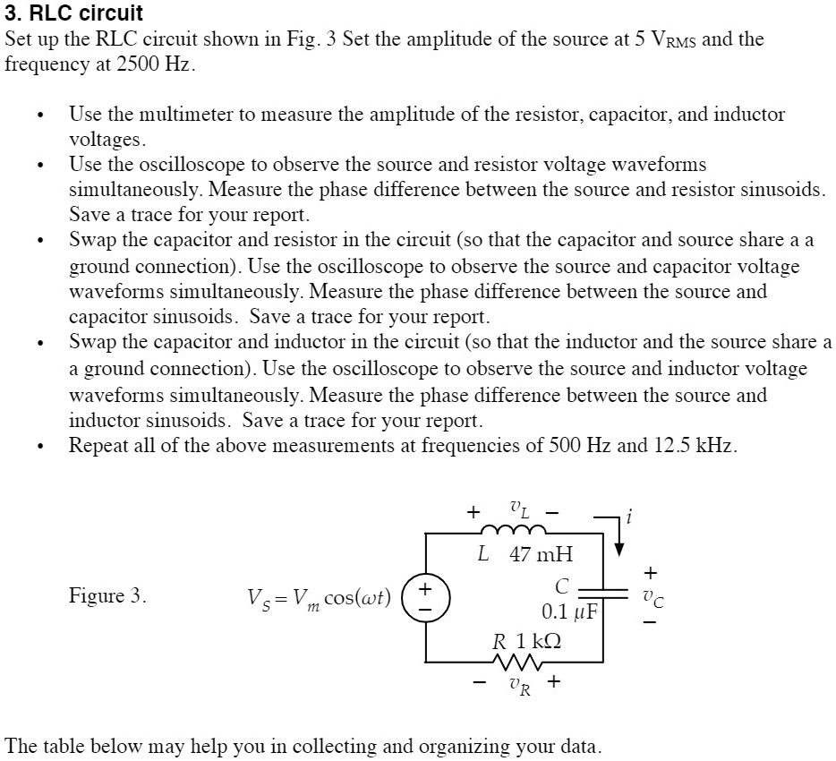 3 rlc circuit set up the rlc circuit shown in fig 3 set the amplitude ...