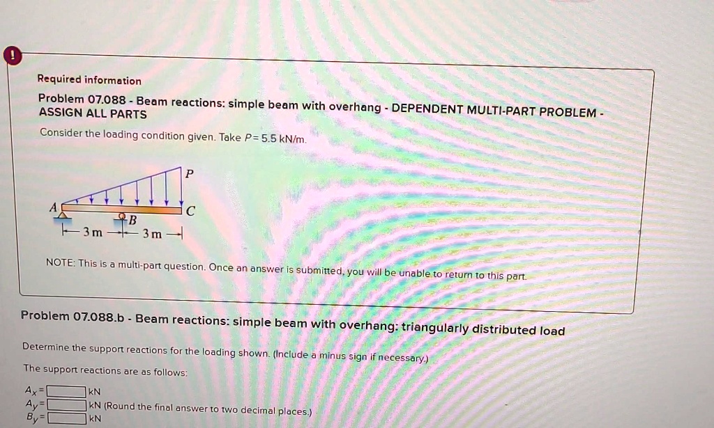 SOLVED: Required information Problem 07.088 - Beam reactions: simple beam with overhang ...