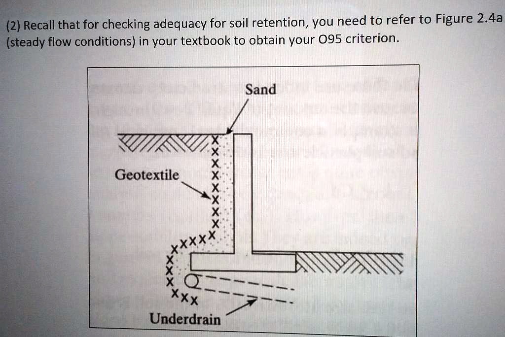 SOLVED: A geotextile filter is being considered to protect the stone ...
